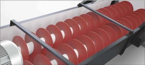 AGGRETEK Fine Material Washers designed for aggregates.